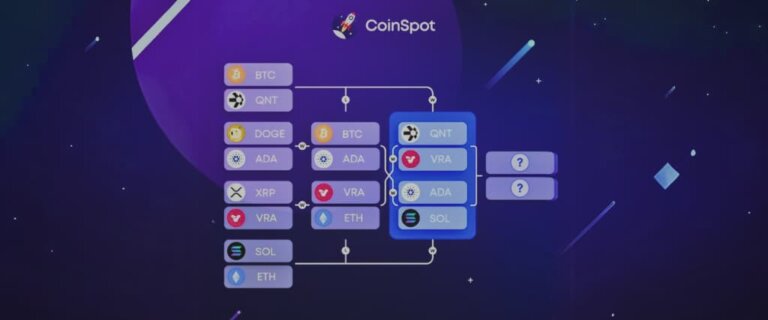 CoinSpot Review 2025 - Extras