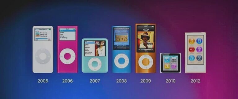 Is Your Old iPod Worth Any Money? - Extras